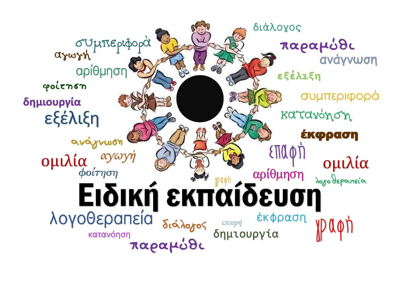 Ενδοσχολική Επιμόρφωση στην Ειδική Αγωγή - 1ο ΓΥΜΝΑΣΙΟ ΑΓΙΟΥ ΝΙΚΟΛΑΟΥ